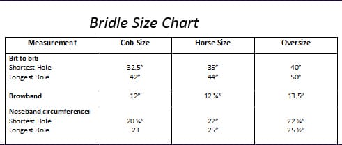 bridle size chart - ThinLine Europe